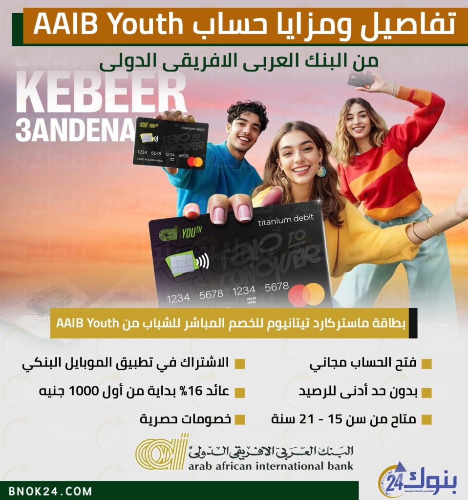 تفاصيل ومزايا حساب AAIB Youth من البنك العربى الافريقى الدولى «إنفوجرافيك»